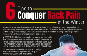 6 Tips to Conquer Back Pain in the Winter [Infographic]